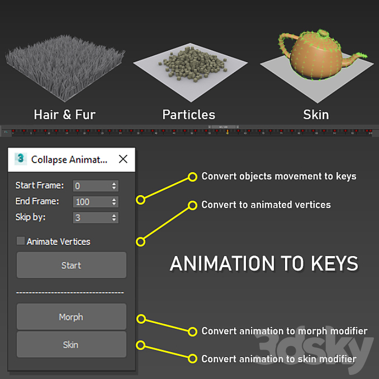 Animation to keys - Scripts - 3D model